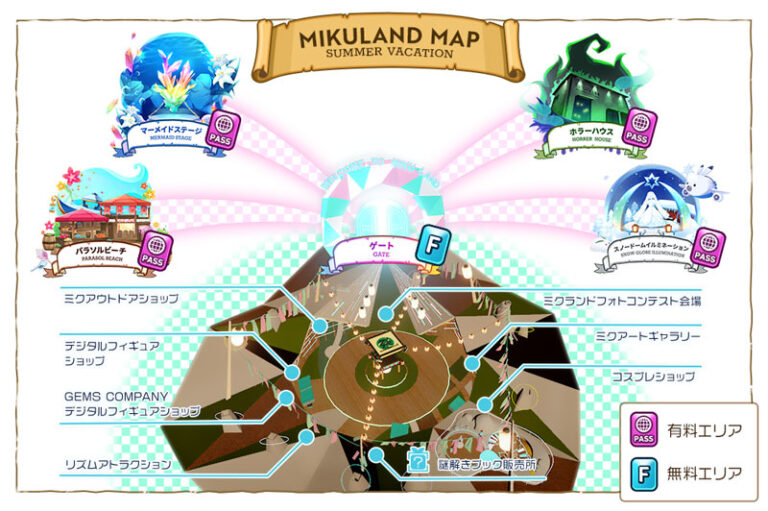 初音ミクと一緒に夏祭りを楽しもう「MIKU LAND 2021 SUMMER VACATION」体験レポ