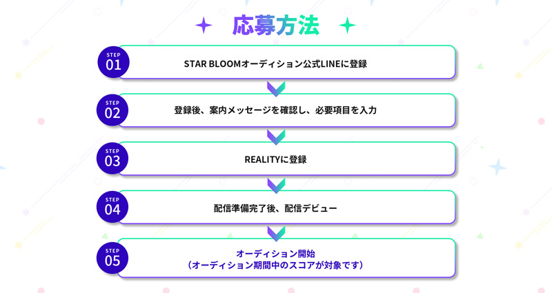 VARK、Vライバー事務所「STAR BLOOM」を設⽴！3月24日までオーディション開催