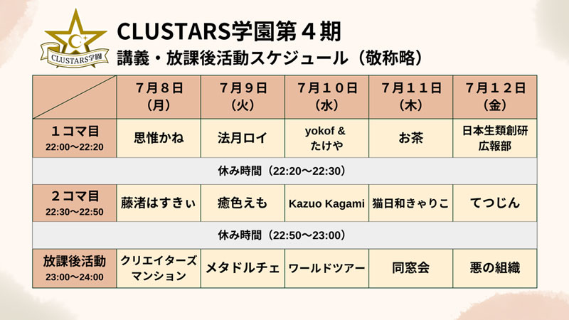 CLUSTARS学園第4期が7月7日に開校！生徒募集は6月23日から開始
