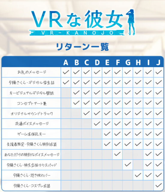 「VRな彼女」のクラウドファンディング、本日スタート！ILM情報局『クラファン直前SP生放送』も実施