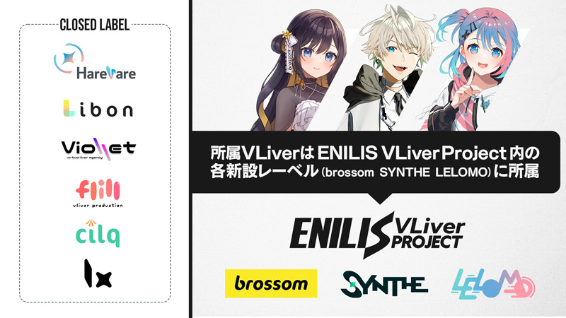 ENILISがHareVareとbrossomを統合し、「ENILIS VLiver Project」を始動！